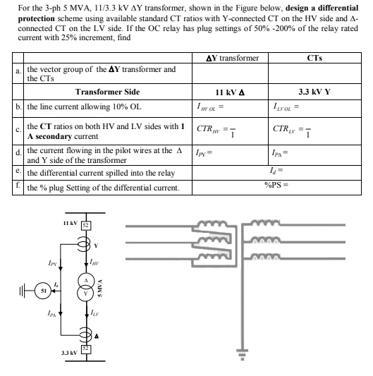 SOLVED: For the 3-phase 5 MVA, 11/3.3 kV Y transformer, shown in the ...