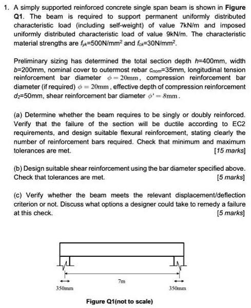 SOLVED: A Simply Supported Reinforced Concrete Single Span SOLVED: A Simply Supported Reinforced Concrete Single Span