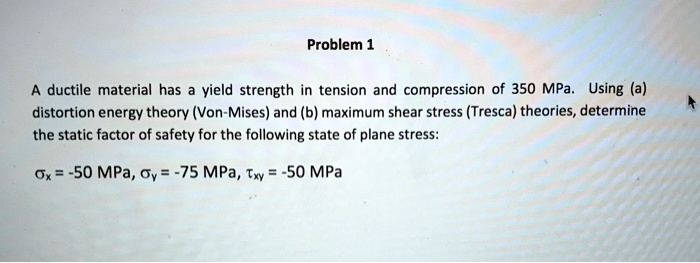 SOLVED: A ductile material has a yield strength in tension and ...