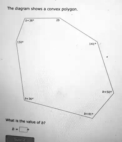 SOLVED: The diagram shows convex polygon; 6-180 1508 1A15 0+500 0+41 What the value f b? Sulunit