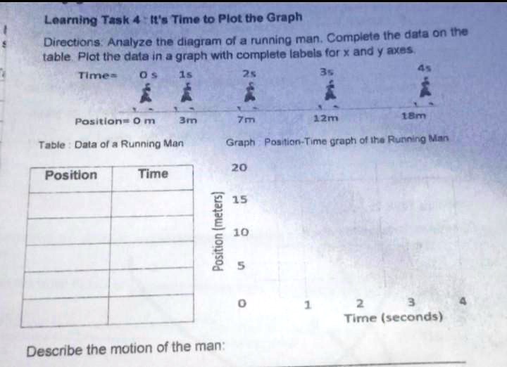 learning task 4 its time to plot the graphdirections analyze the ...