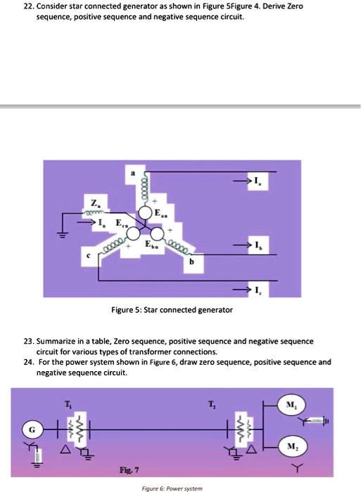22. Consider star connected generator as shown in Figure 5Figure 4 ...