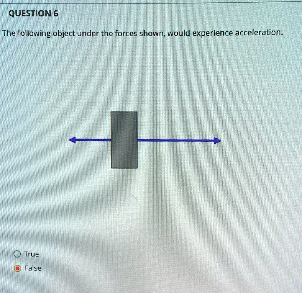 QUESTION 6 The following object under the forces shown, would ...