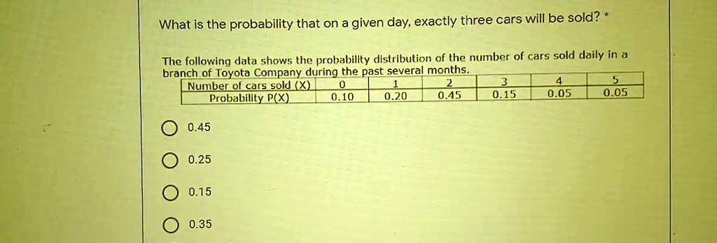 SOLVED: What is the probability that on a given day, exactly three cars ...