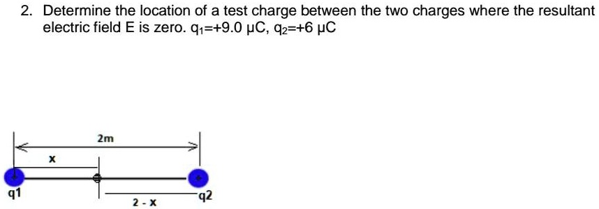 SOLVED: Determine the location of a test charge between the two charges ...