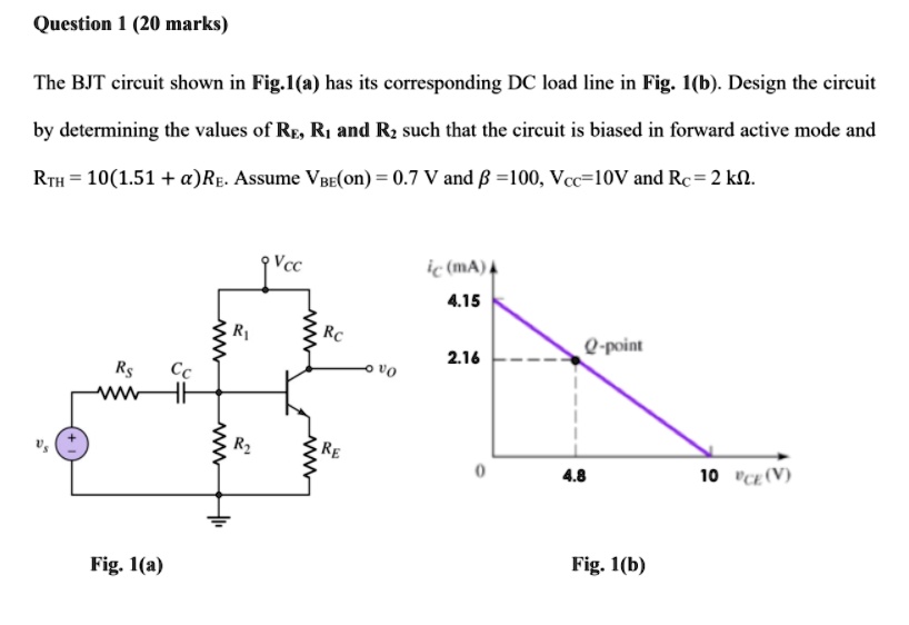 SOLVED: Question 1 (20 marks) The BJT circuit shown in Fig.1(a) has its corresponding DC load ...