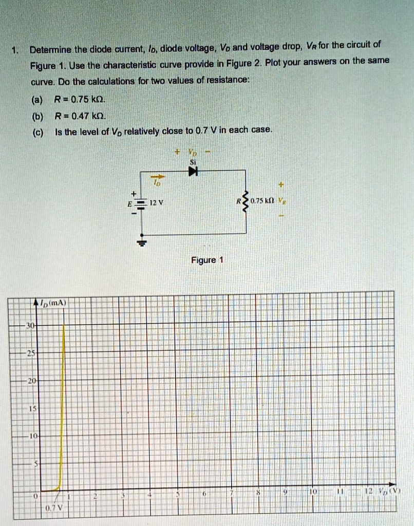 SOLVED: Determine the diode current; Io, diode voltage, Vo, and voltage drop; Va for the circuit ...