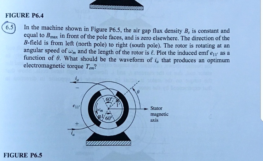 figurep64 65 equal to bmax in front of the pole faces and is zero ...