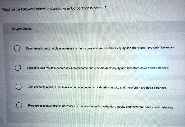 Which of the following statements about Kean Corporation is...