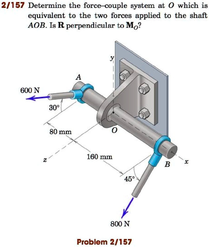 VIDEO solution: Determine the force-couple system at point O which is ...