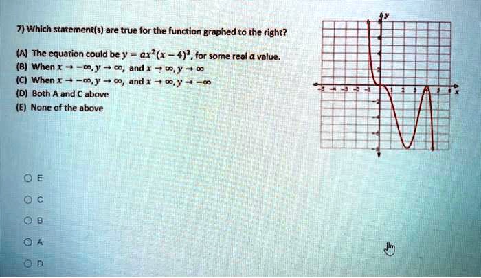 SOLVED:7) Which statement(s) are true for the function graphed to the ...
