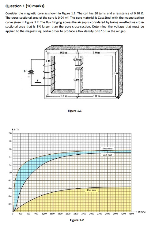 question 1 10 marks consider the magnetic core as shown in figure 11 ...
