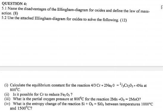 question4 5i name the disadvantages of the ellingham diagram for oxides ...