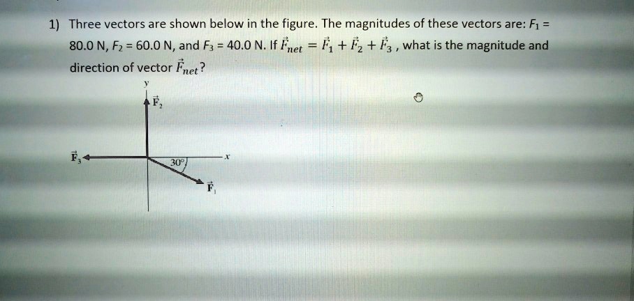 1 three vectors are shown below in the figure the magnitudes of these ...