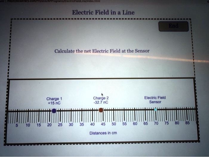 SOLVED: Electric Field in a Line Jila Calculate the net Electric Field at the Sensor Charge +15 ...
