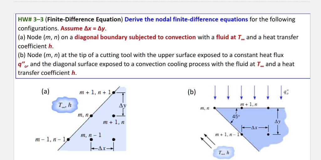 HW# 3-3 (Finite-Difference Equation) Derive the nodal finite-difference ...