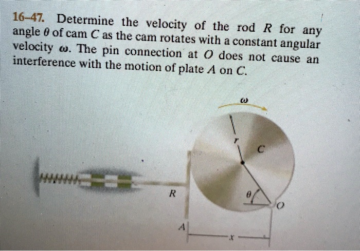 SOLVED: 16 47. Determine the velocity of the rod R for any angle Î¸ of ...