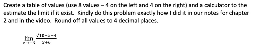 SOLVED: Create a table of values (use 8 values, 4 on the left and 4 on the right) and a ...