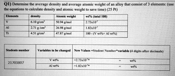 SOLVED: Q1: Determine the average density and average atomic weight of ...