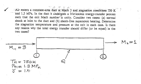 Air enters a constant-area duct at Mach 3 and stagnation conditions 750 ...