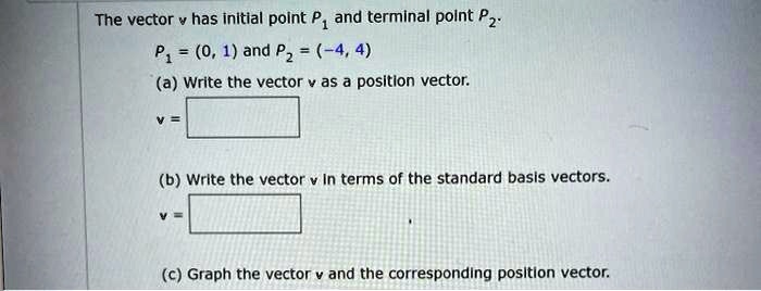 SOLVED: The vector has initial point P, and terminal polnt Pz" P1 = (0, 1) ad Pz (-4, 4) (a ...