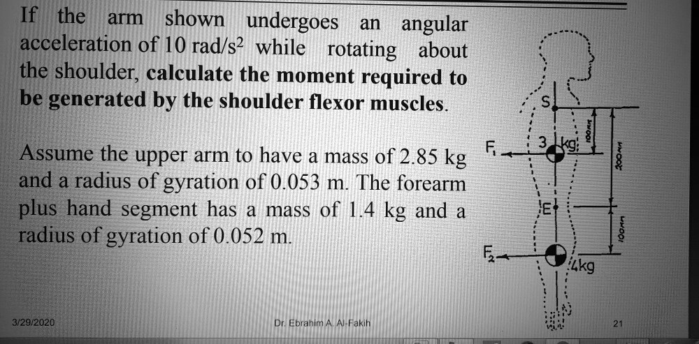 if the arm shown undergoes an angular acceleration of 10 rads while ...