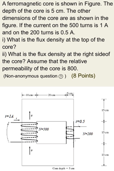 SOLVED: A ferromagnetic core is shown in Figure 1. The depth of the ...