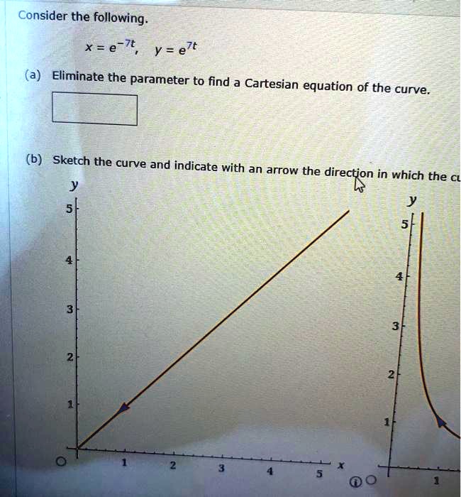 Consider the following: x= e-7t, Y = e7t (a) Eliminate the parameter to ...