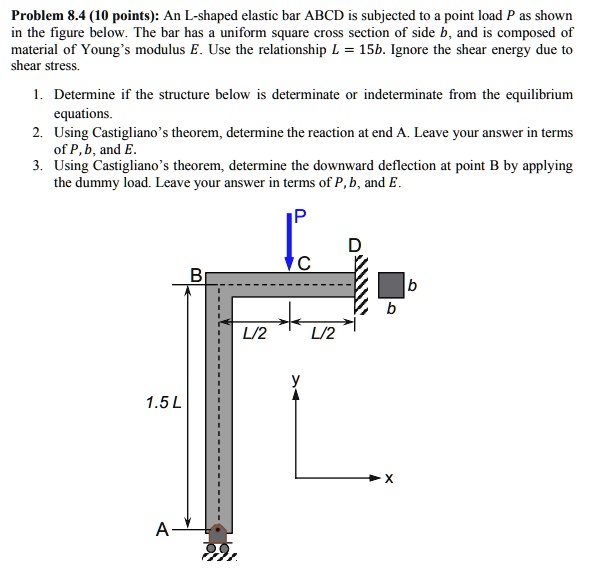 SOLVED: Problem 8.4 (10 points): An L-shaped elastic bar ABCD is subjected to a point load P as ...