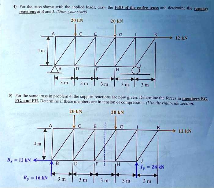 4) For the truss shown with the applied loads, draw the FBD of the ...