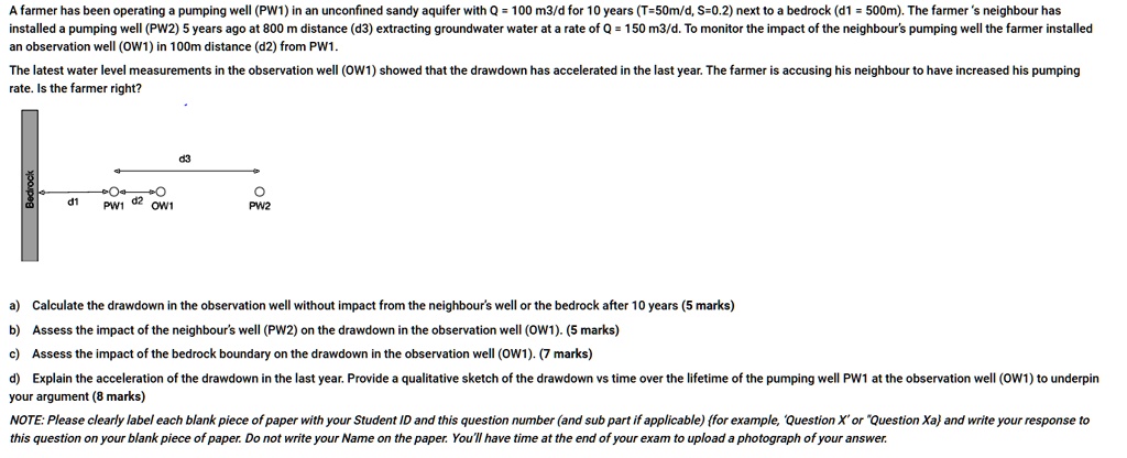 A farmer has been operating a pumping well (PW1) in an unconfined sandy ...