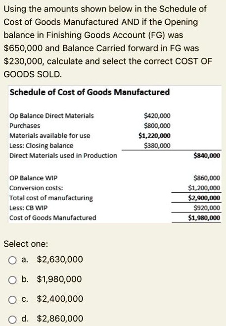 SOLVED: Using the amounts shown below in the Schedule of Cost of Goods ...