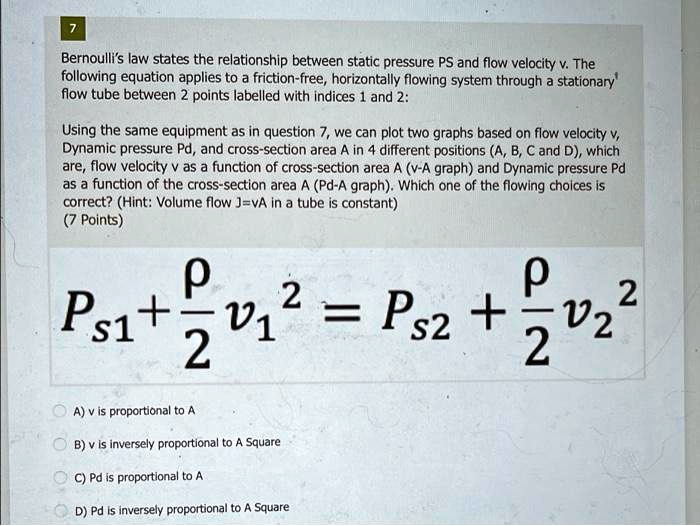 7 Bernoulli's law states the relationship between static pressure PS ...