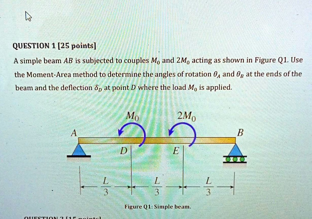 QUESTION 1 [25 points] A simple beam AB is subjected to couples M0 and 2M0 acting as shown in ...
