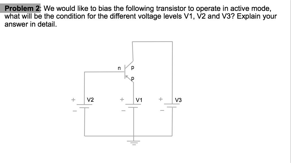 SOLVED: Problem 2: We would like to bias the following transistor to ...