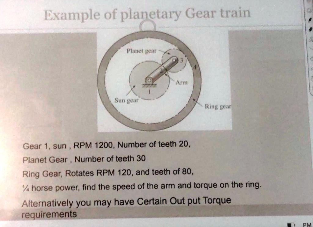 Example of planetary Gear train Planet gear Arm Sun gear Ring gear Gear ...