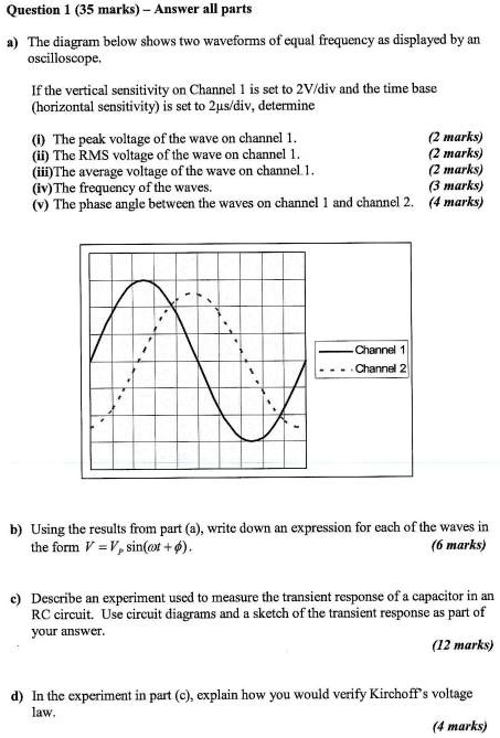 SOLVED: a. The diagram below shows two waveforms of equal frequency as displayed by an ...