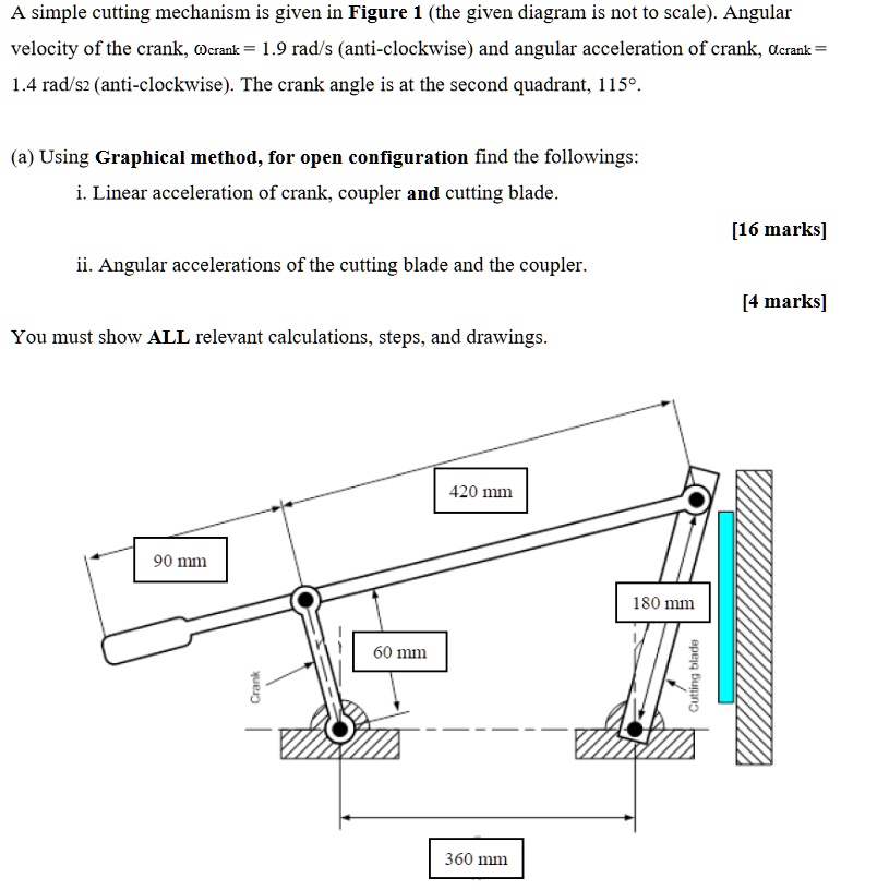 A simple cutting mechanism is given in Figure 1 (the given diagram is not to scale). Angular ...