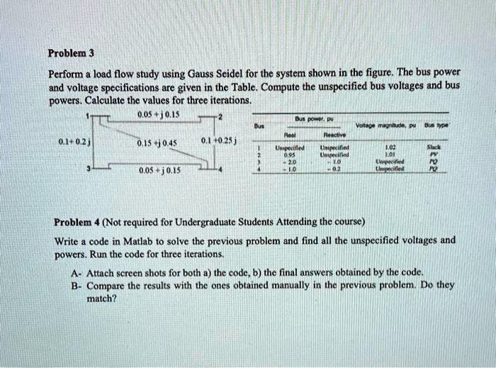 SOLVED: Problem 3: Perform load flow study using Gauss Seidel for the system shown in the figure ...