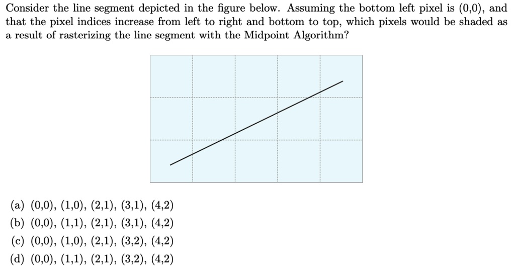 Consider the line segment depicted in the figure below. Assuming the ...