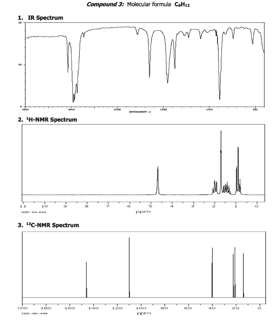 SOLVED:Compound 3: Molecular formula CoH1z IR Spectrum no Javehuneer ...