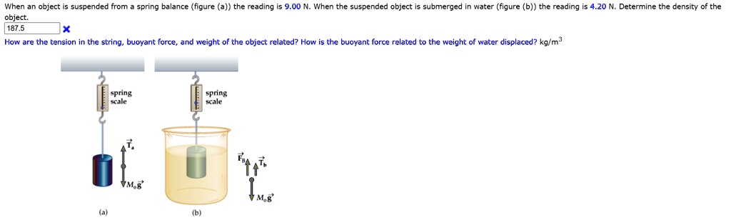 when an object suspended from spring balance figure a the reading 900 ...