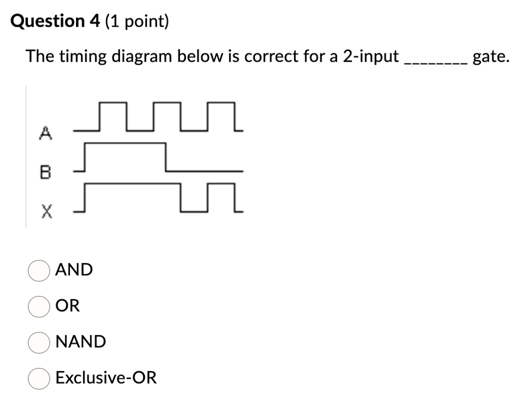 SOLVED: Question 4 (1 point) The timing diagram below is correct for a 2-input gate. A B X AND ...