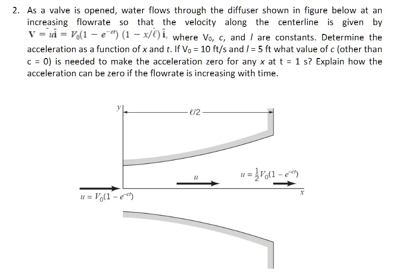 SOLVED: As a valve is opened, water flows through the diffuser shown in ...