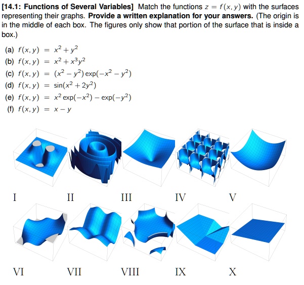 141 functions of several variables match the functions fxy with the ...