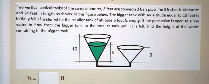 two vertical conical tanks of the same diameter 6 feetare connected by apipe line 3 inches in ...