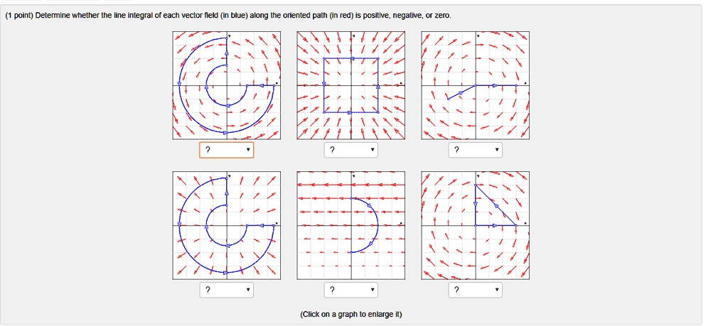 SOLVED:point) Detemine whether the line integral = each vector fekdd ...