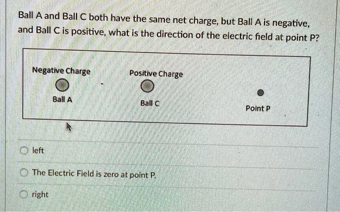 SOLVED: Ball A and Ball B both have the same net charge, but Ball A is ...