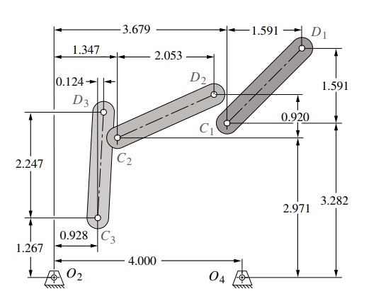 SOLVED: Applying analytical synthesis of mechanisms, design a four-bar ...