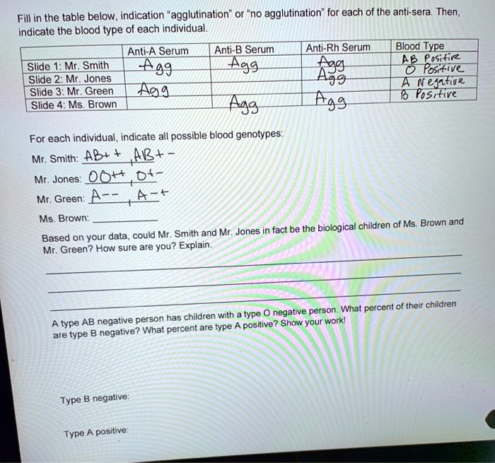 Fill in the table below, indication "agglutination" or "no ...